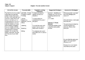 Lesson Plan for English Class 8 Chapter Wise - CBSE CONTENT