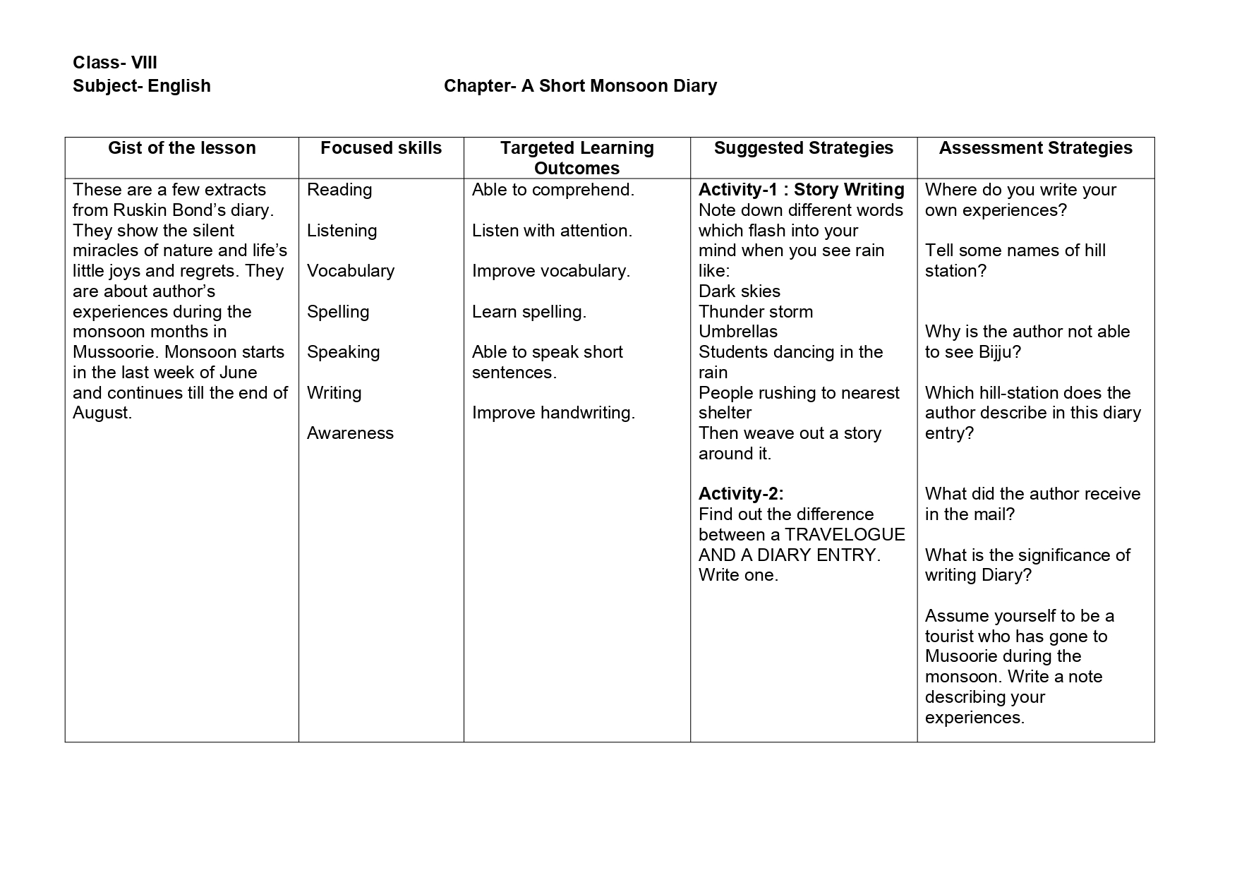 Lesson Plan for English Class 8 Chapter Wise - CBSE CONTENT
