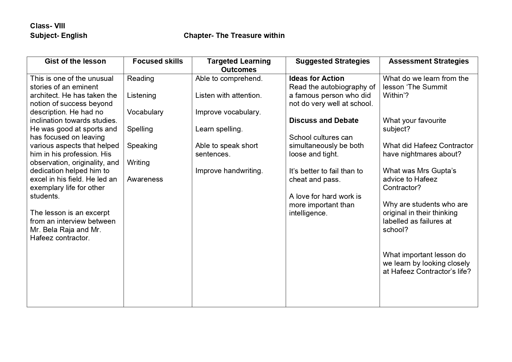 Lesson Plan for English Class 8 Chapter Wise - CBSE CONTENT