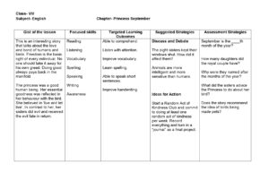 Lesson Plan for English Class 8 Chapter Wise - CBSE CONTENT