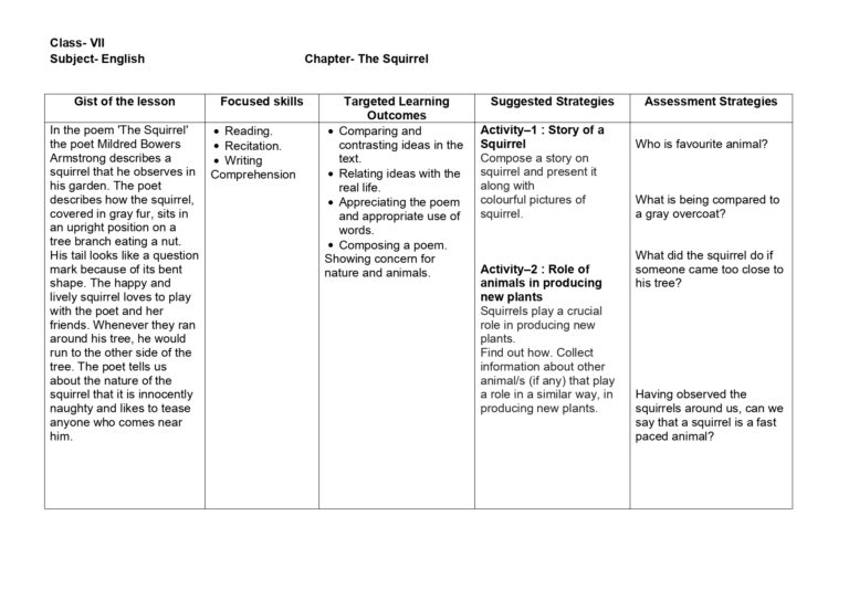 Lesson Plan for English Class 7 Chapter Wise - CBSE CONTENT