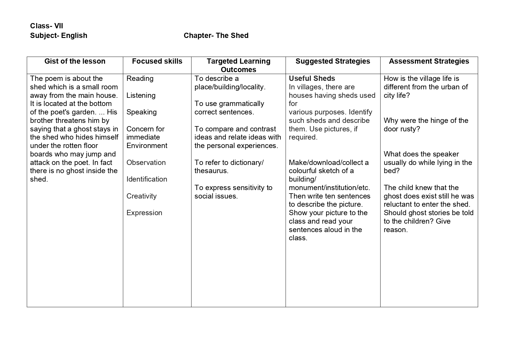 Lesson Plan for English Class 7 Chapter Wise - CBSE CONTENT