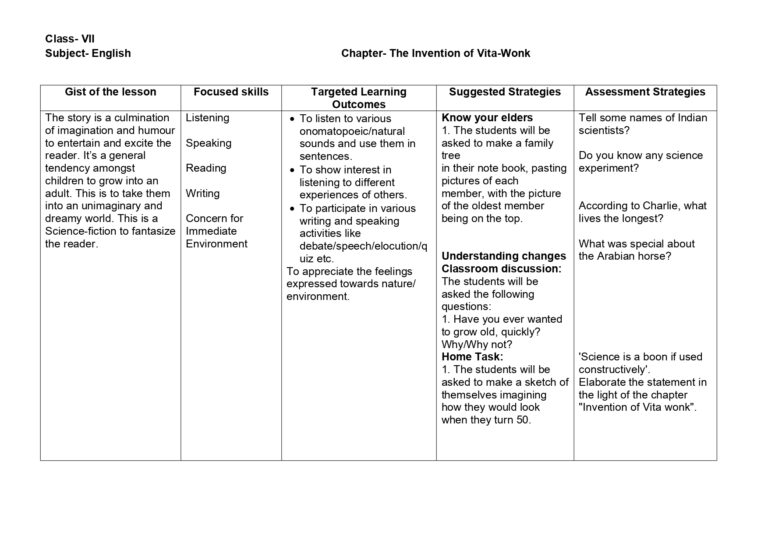 Lesson Plan for English Class 7 Chapter Wise - CBSE CONTENT