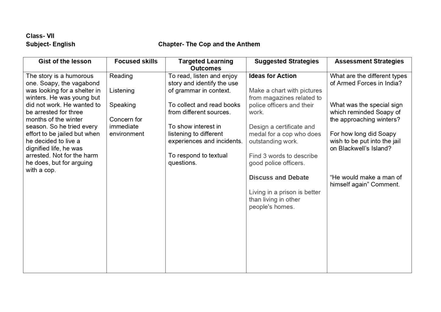 Lesson Plan for English Class 7 Chapter Wise - CBSE CONTENT