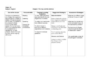 Lesson Plan for English Class 7 Chapter Wise - CBSE CONTENT