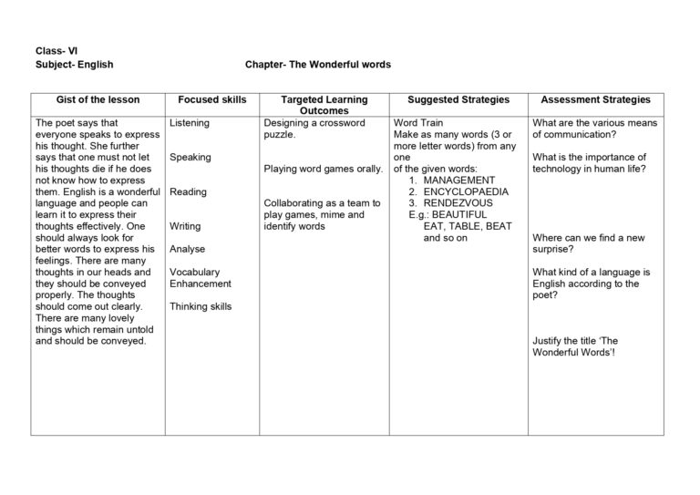 Lesson Plan for English Class 6 Chapter Wise - CBSE CONTENT