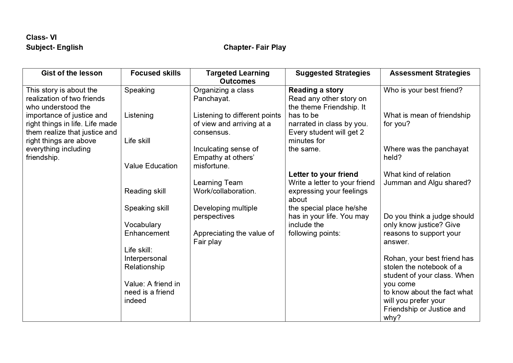 Lesson Plan for English Class 6 Chapter Wise - CBSE CONTENT