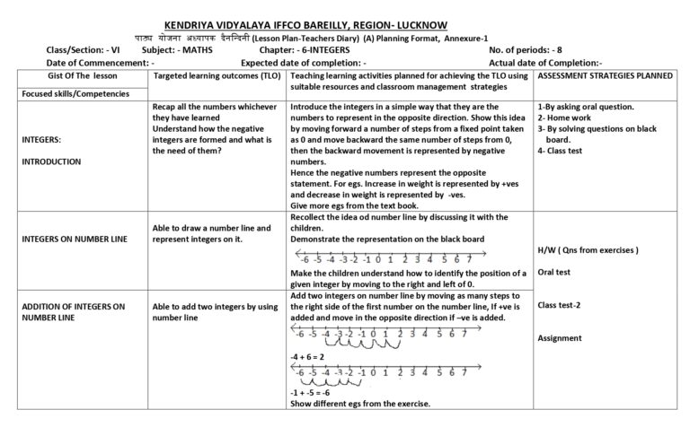 Mathematics Lesson Plan for Class 6 Chapter Wise - CBSE CONTENT