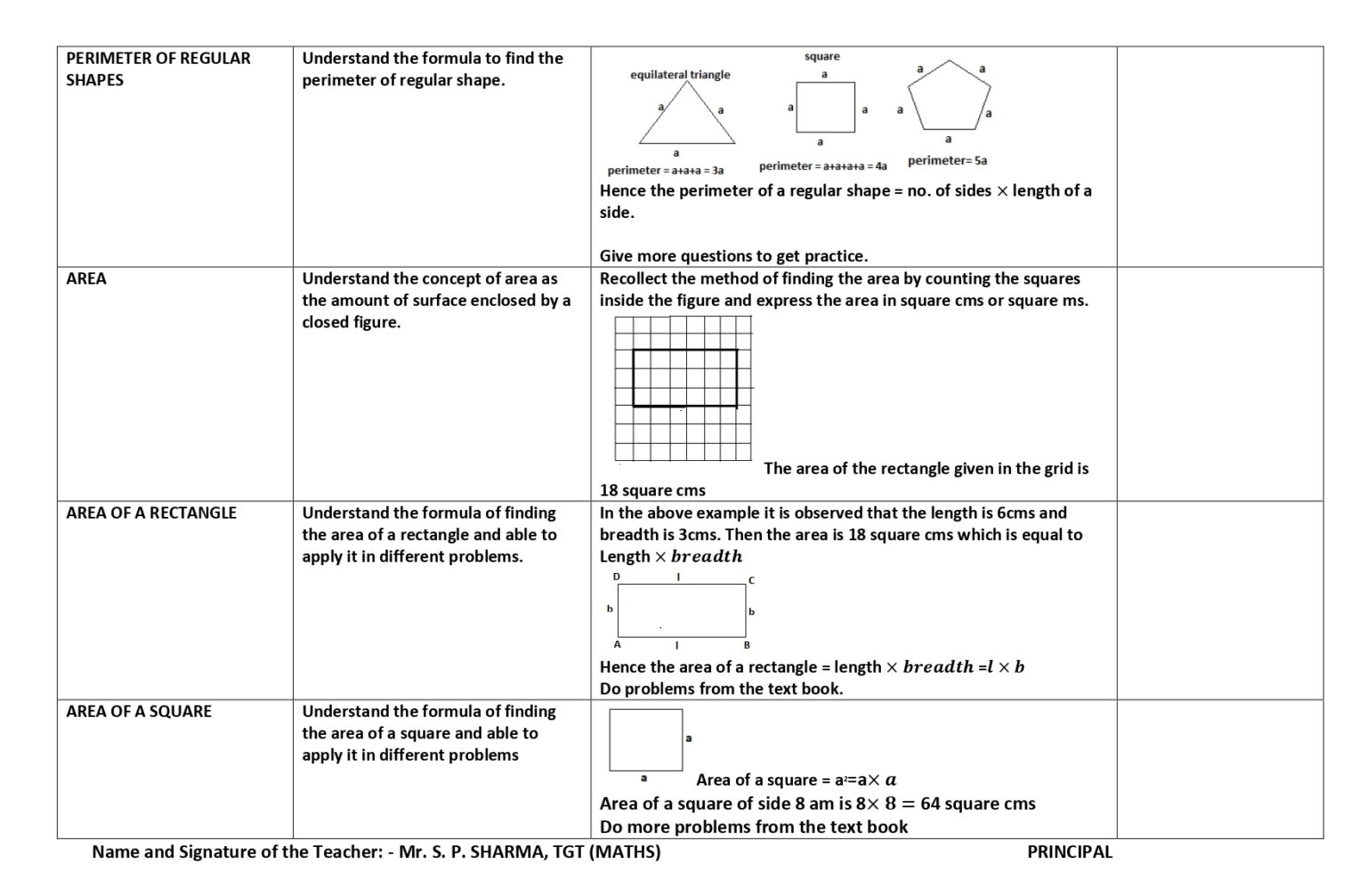 Mathematics Lesson Plan for Class 6 Chapter Wise - CBSE CONTENT