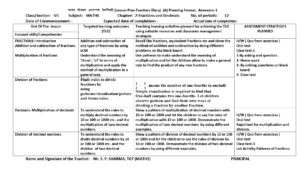 Mathematics Lesson Plan for Class 7 Chapter Wise - CBSE CONTENT