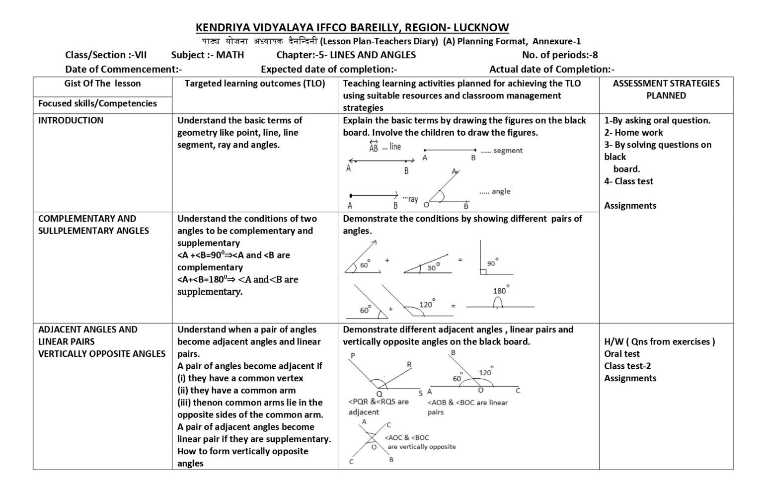 Mathematics Lesson Plan for Class 7 Chapter Wise - CBSE CONTENT