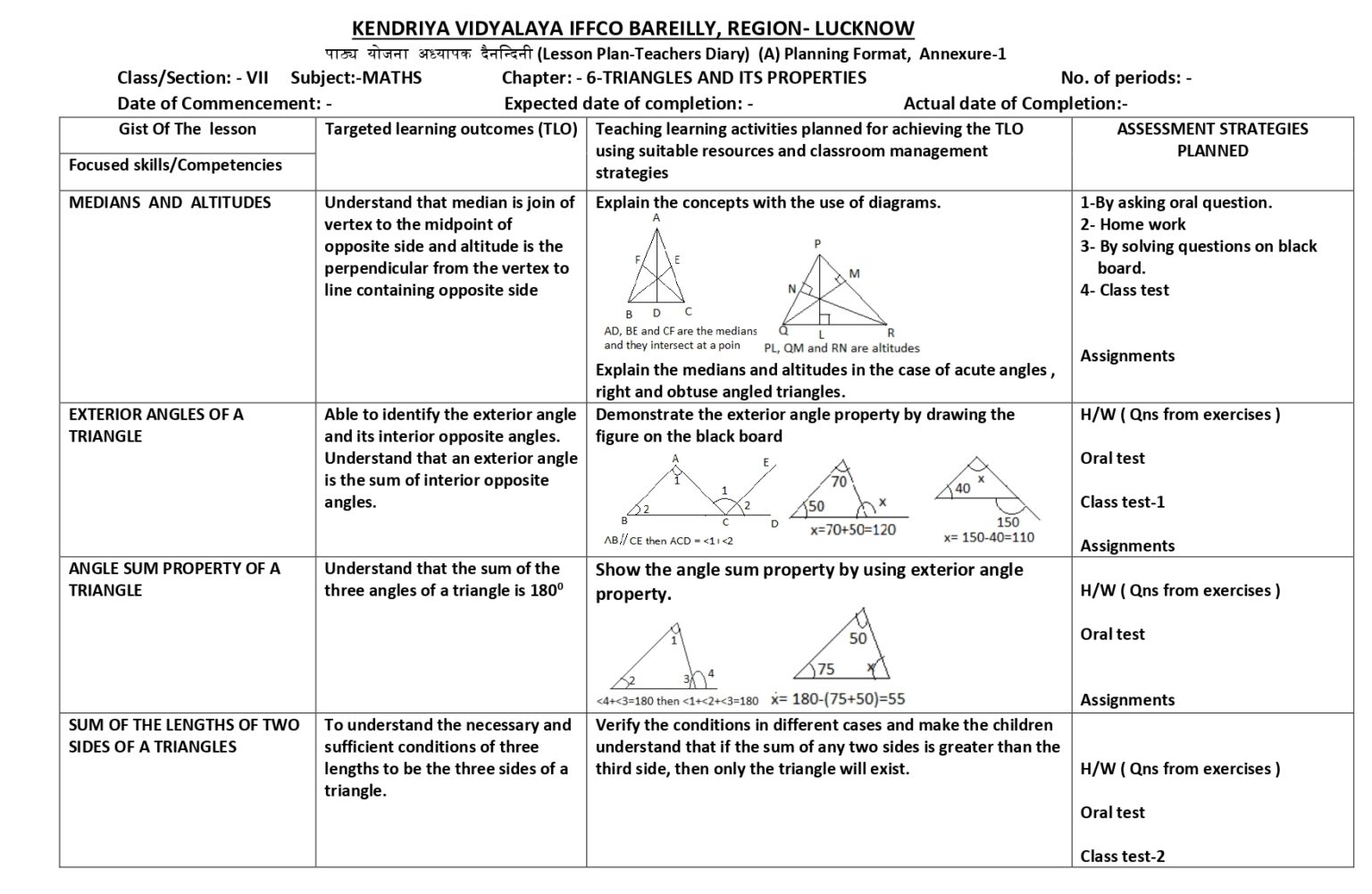 Mathematics Lesson Plan For Class 7 Chapter Wise CBSE CONTENT Mathematics Lesson Plan For Class 7 Chapter Wise CBSE CONTENT