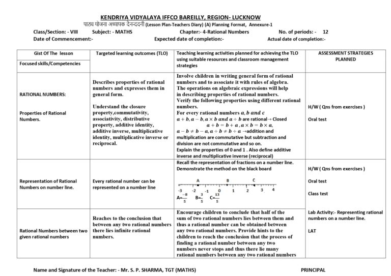 Mathematics Lesson Plan for Class 8 Chapter Wise - CBSE CONTENT