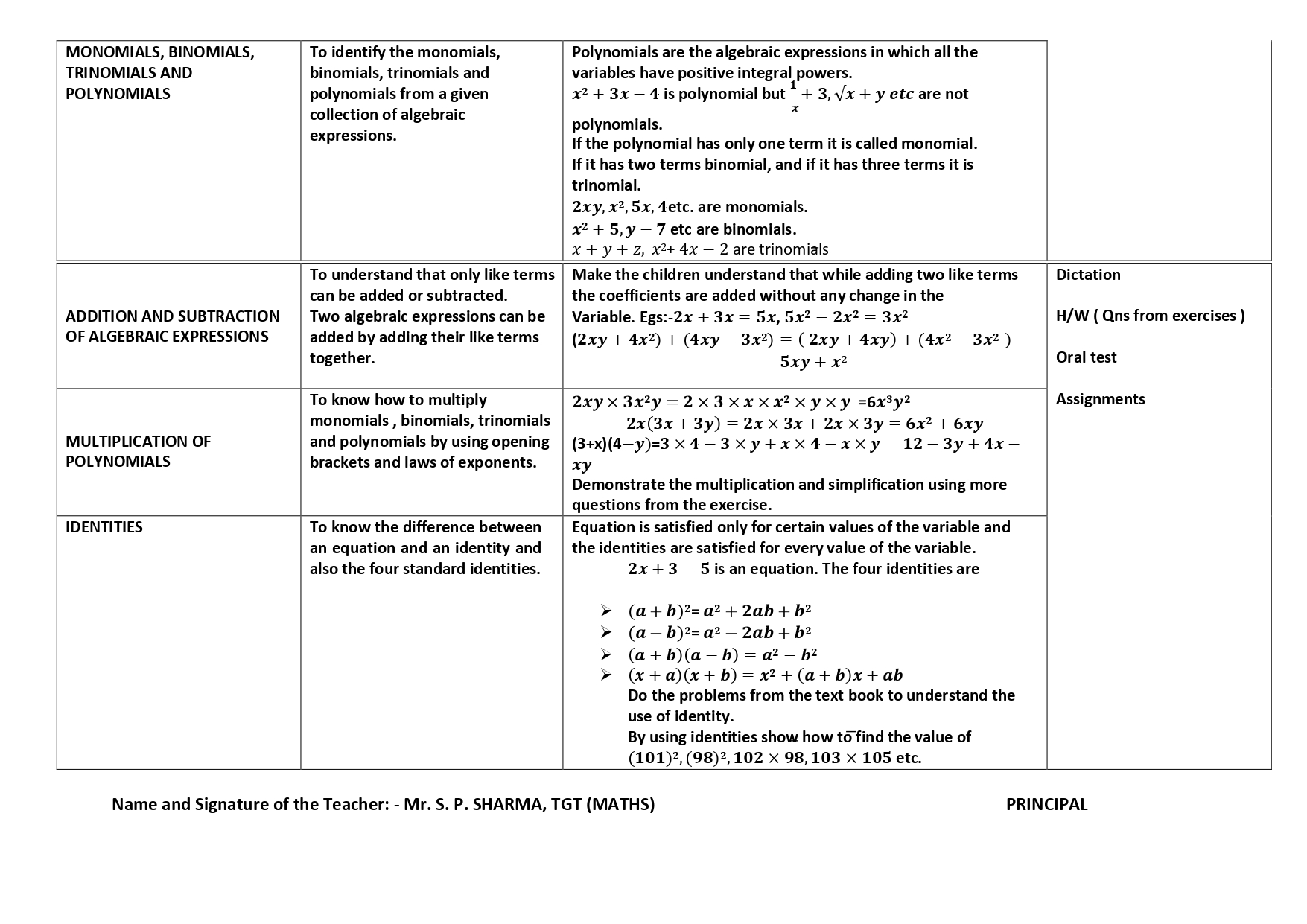 Mathematics Lesson Plan for Class 8 Chapter Wise - CBSE CONTENT